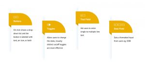 Essential UI UX Design Elements: A Comprehensive Guide for Designers