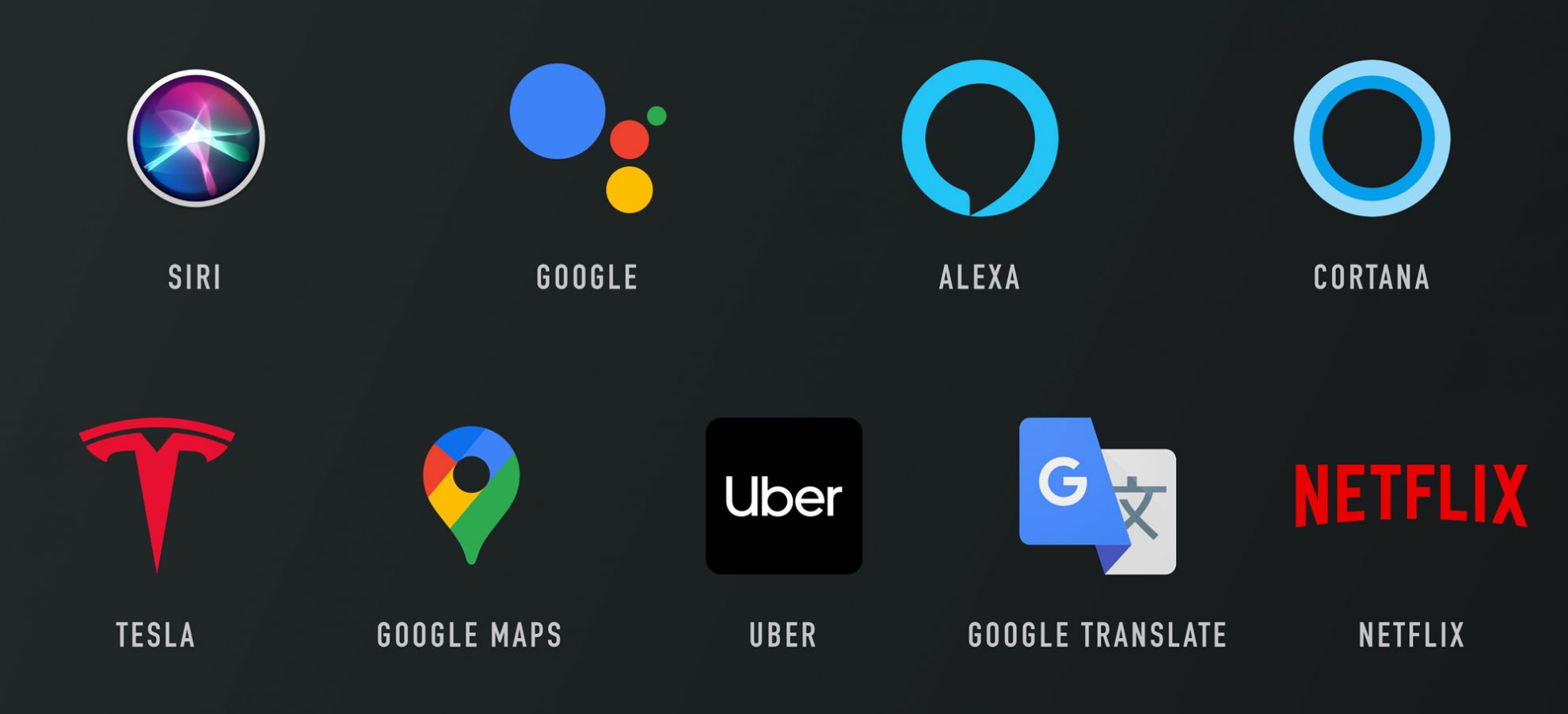 Machine Learning In Daily Life - Top 5 Best Applications Of ML