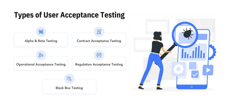 User Acceptance Testing - An Approach To Validate Applications