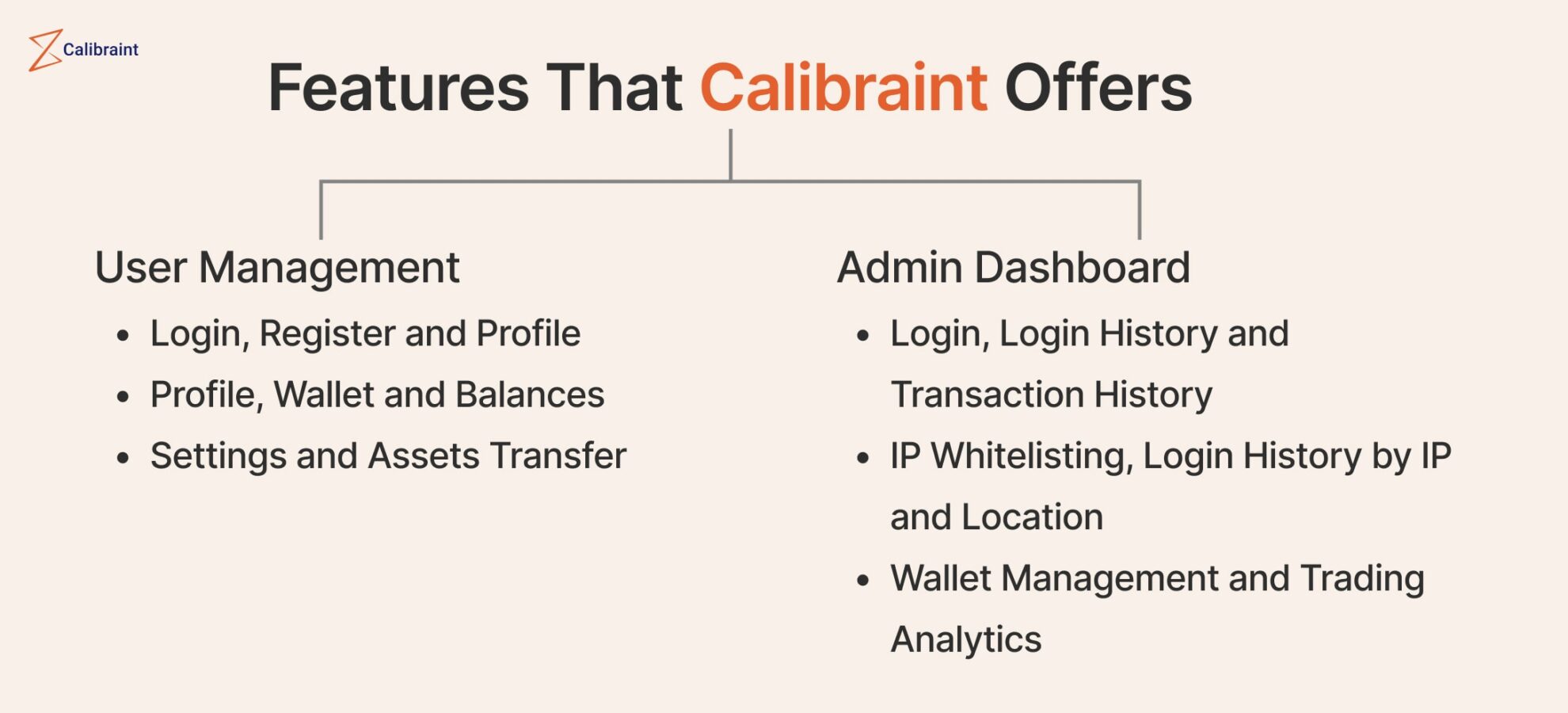 How To Choose The Best Cryptocurrency Exchange Development Company