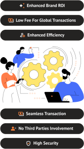 Custom Blockchain Development Company In India | Calibraint