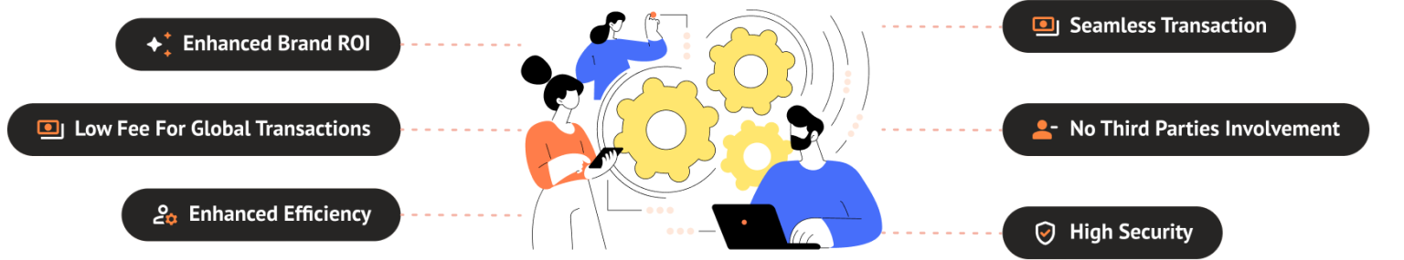 Custom Blockchain Development Company In India | Calibraint