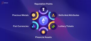 The Ultimate Guide To Understanding ERC20 Tokens: An Insightful Perspective