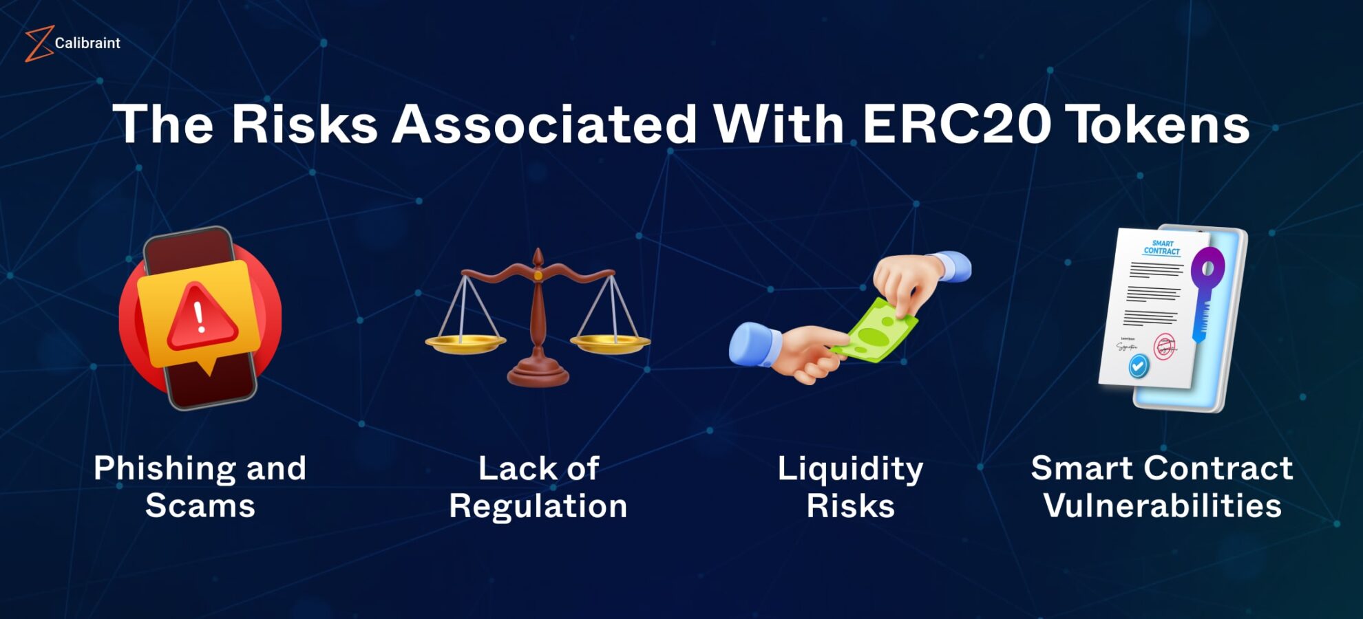 The Ultimate Guide To Understanding ERC20 Tokens: An Insightful Perspective