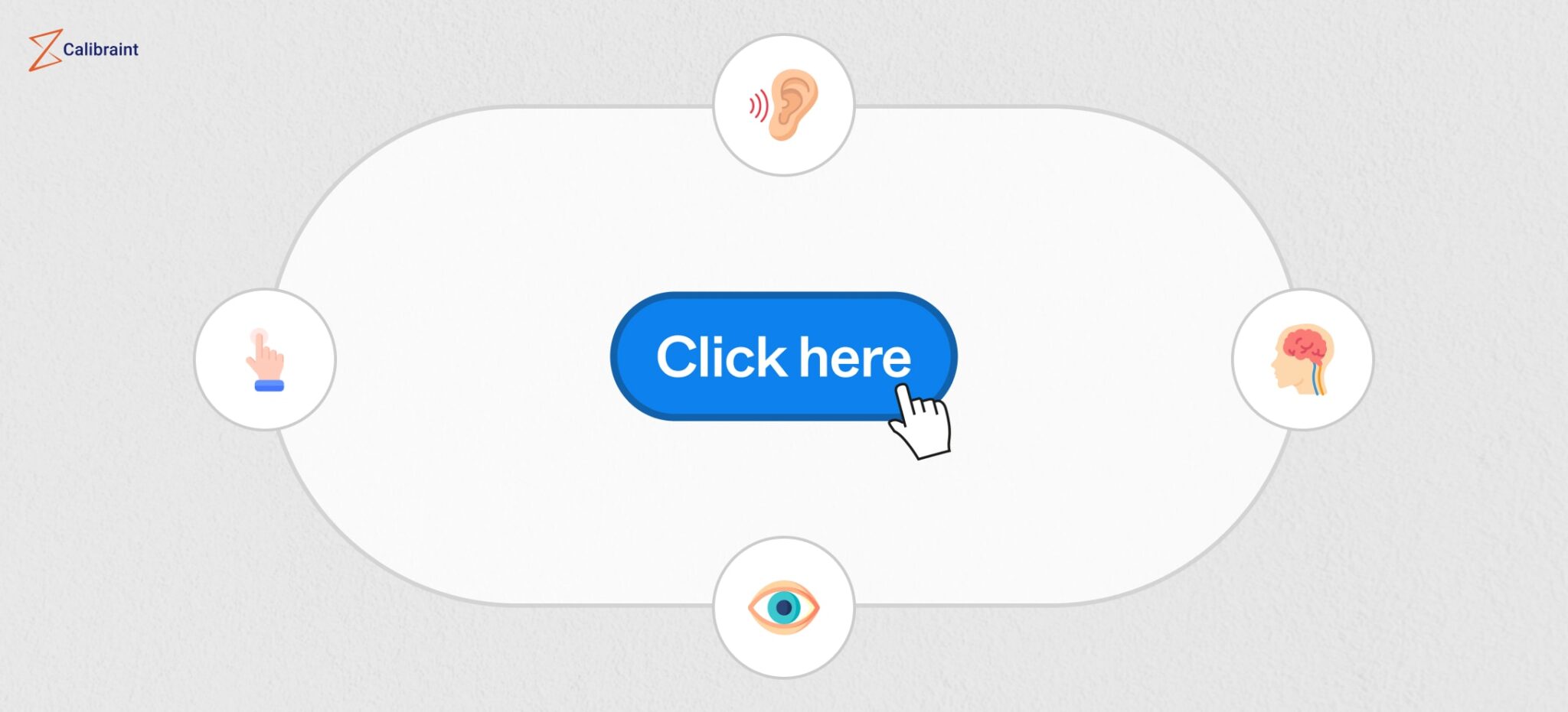 The Spellbinding Evolution Of UI/UX Design - The Epic History