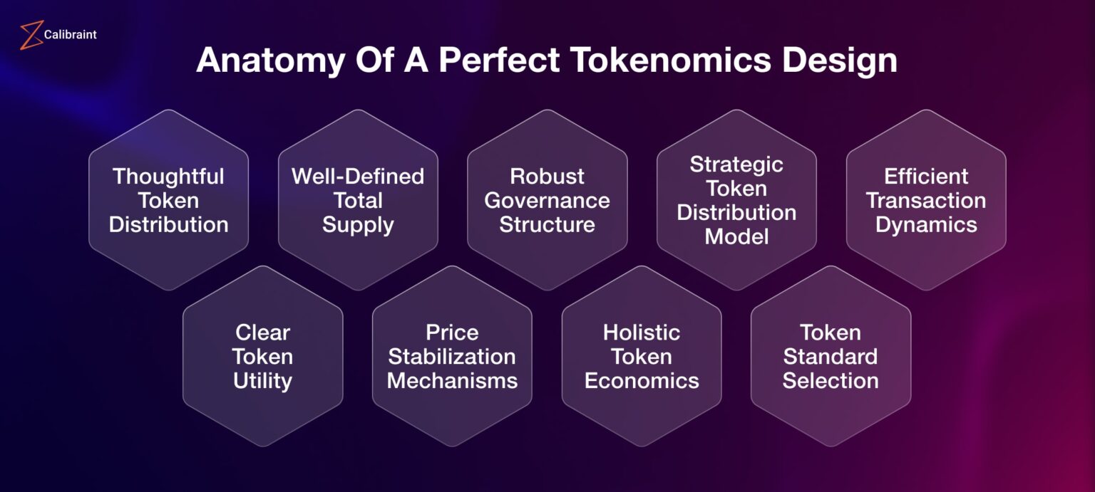 Tokenomics Design Principles 101: Unlock Tokenomics & Its Design Principles