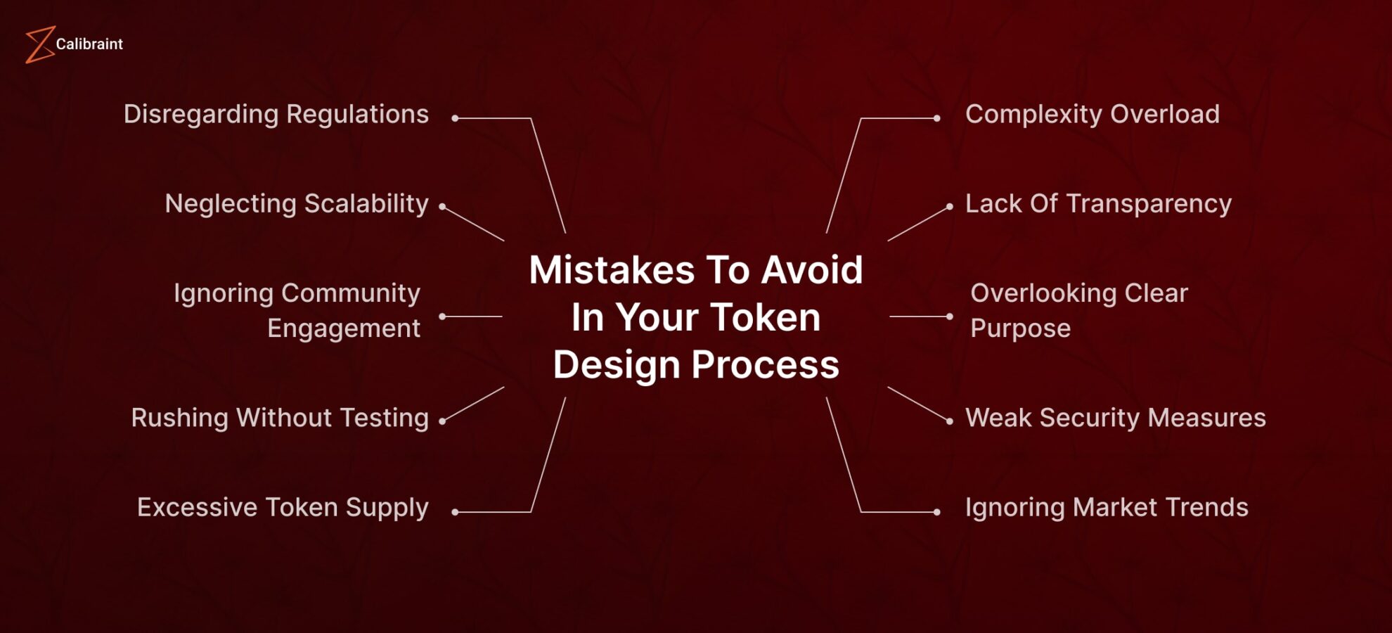 Tokenomics Design Principles 101: Unlock Tokenomics & Its Design Principles