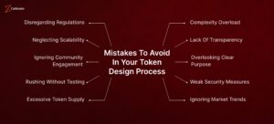 Tokenomics Design Principles 101: Unlock Tokenomics & Its Design Principles