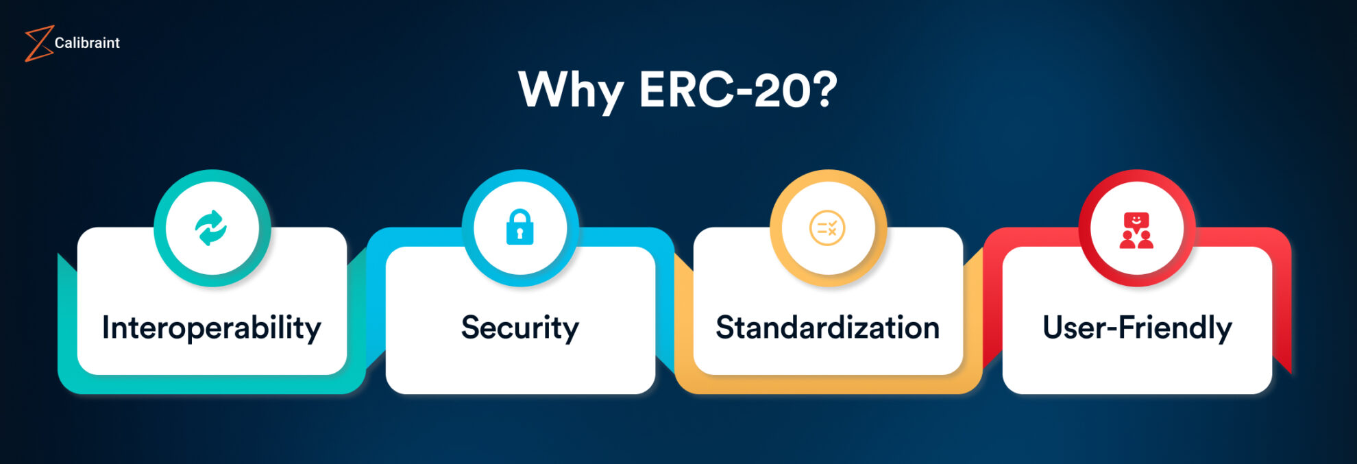Master ERC20 Smart Contract: Empowering Token Creation & Management