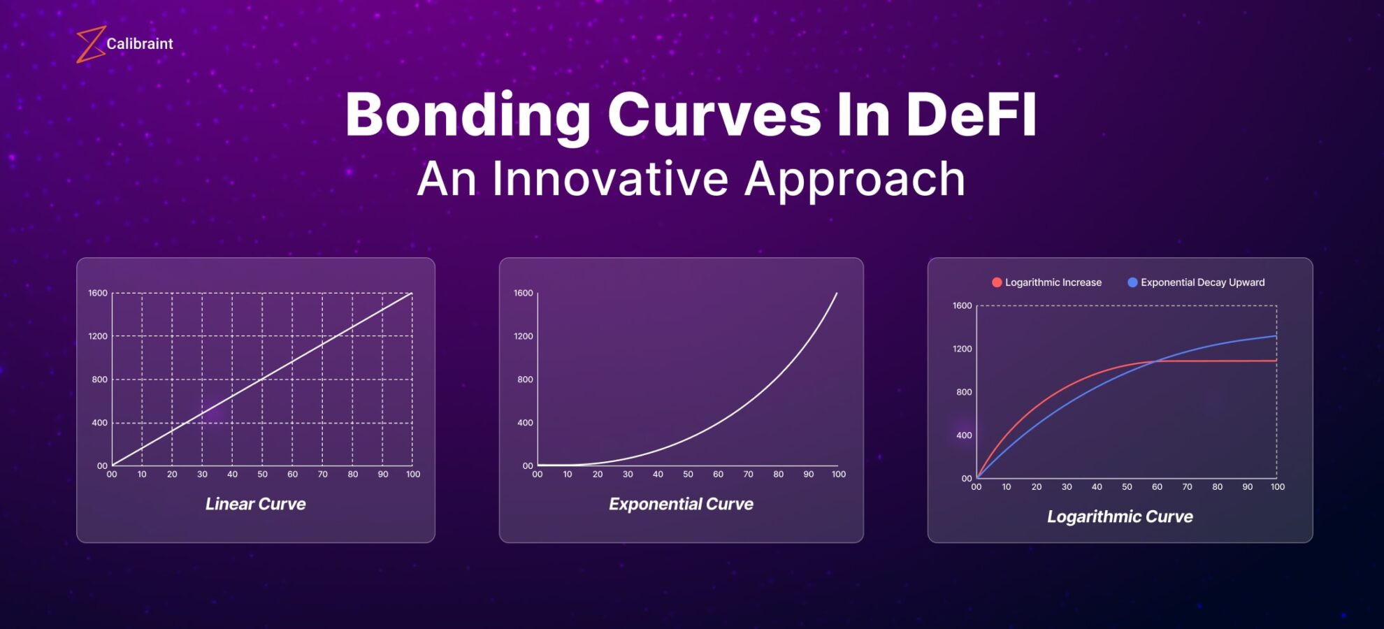Bonding Curve In DeFI: An Innovative Approach