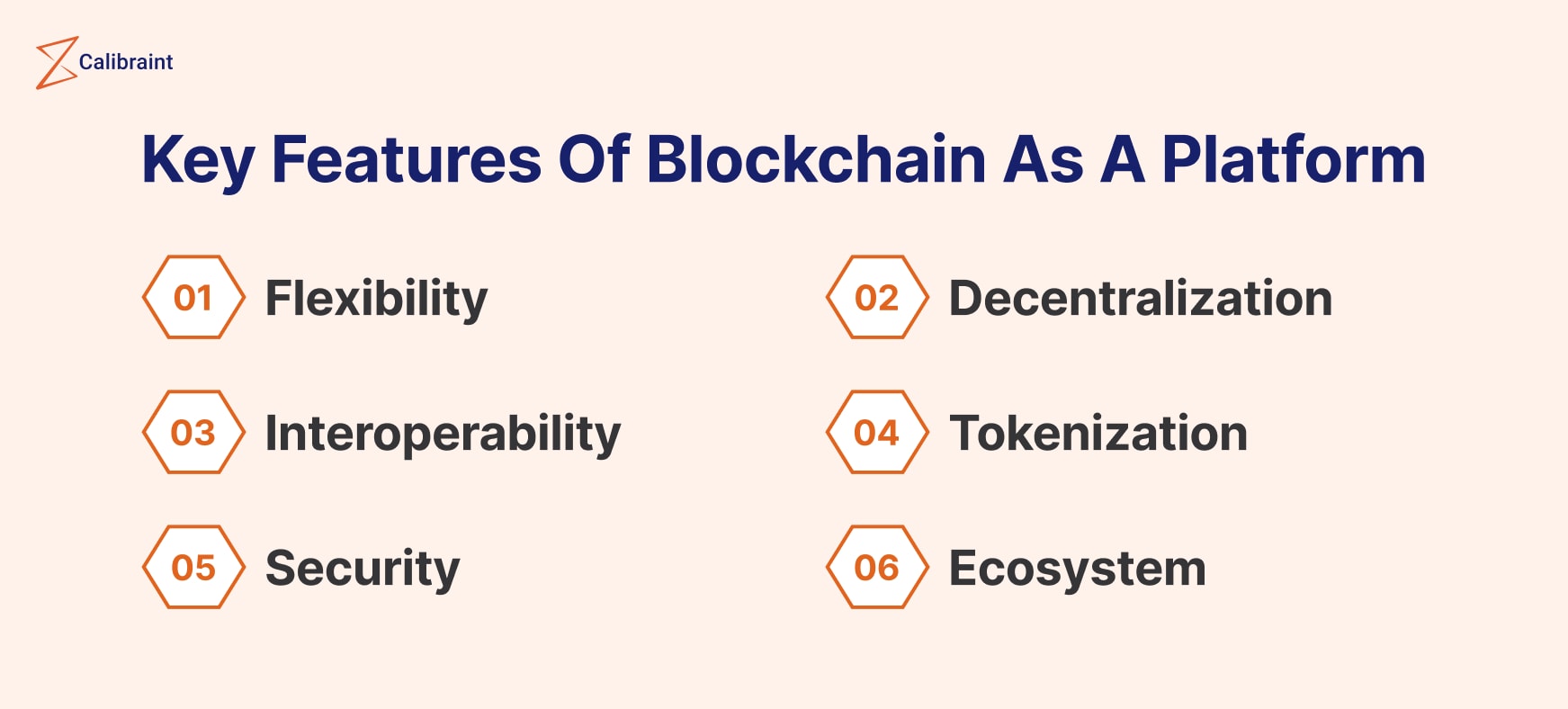 Blockchain As A Platform Vs Application Specific Blockchain Top Differences