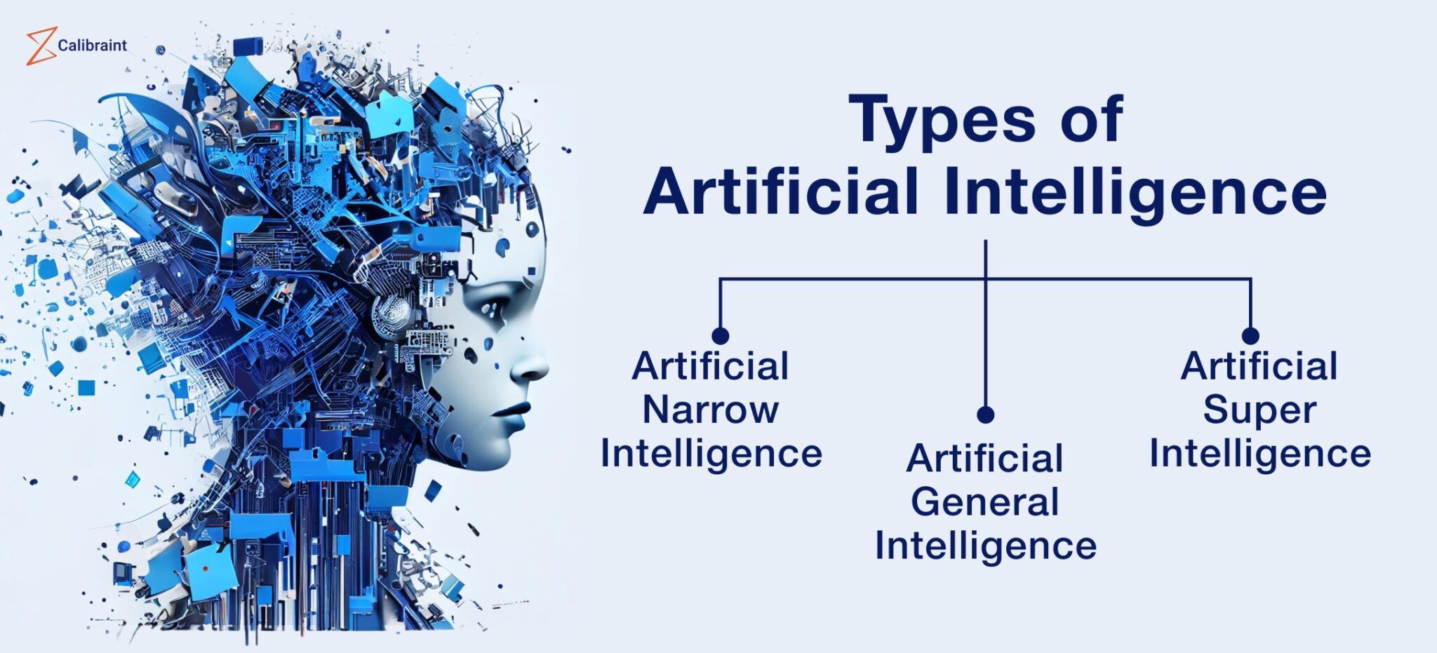 Era Of Artificial Superintelligence - What Lies In It for Us?