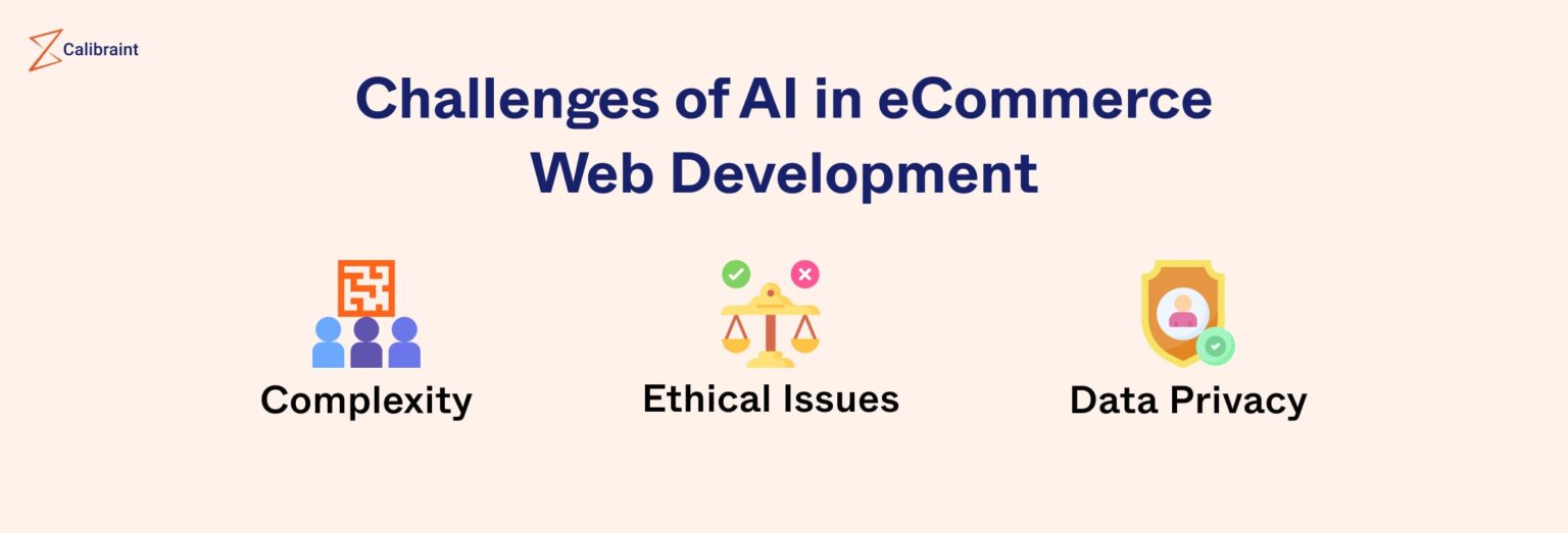 AI in eCommerce web development: What does the future hold?