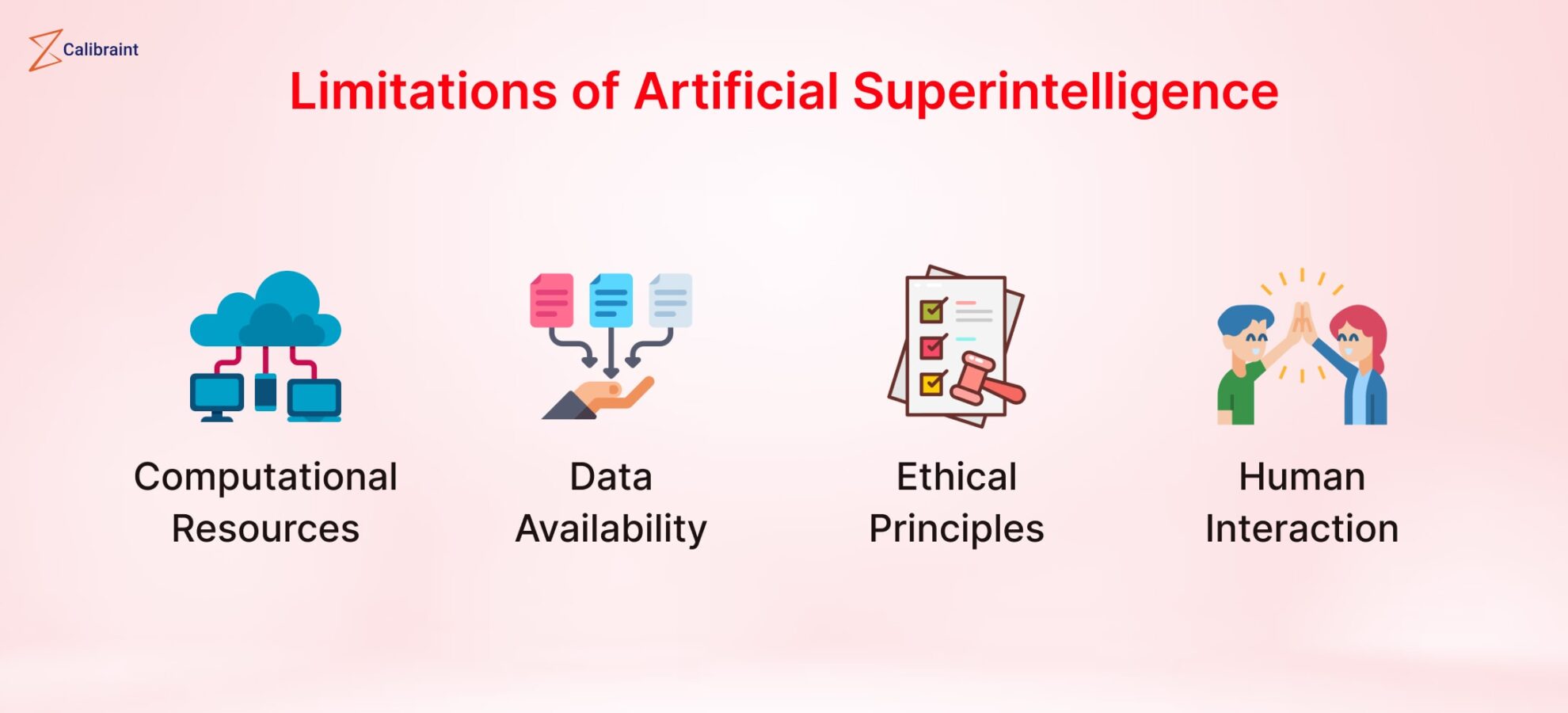 Artificial Superintelligence: The key to our Better Future