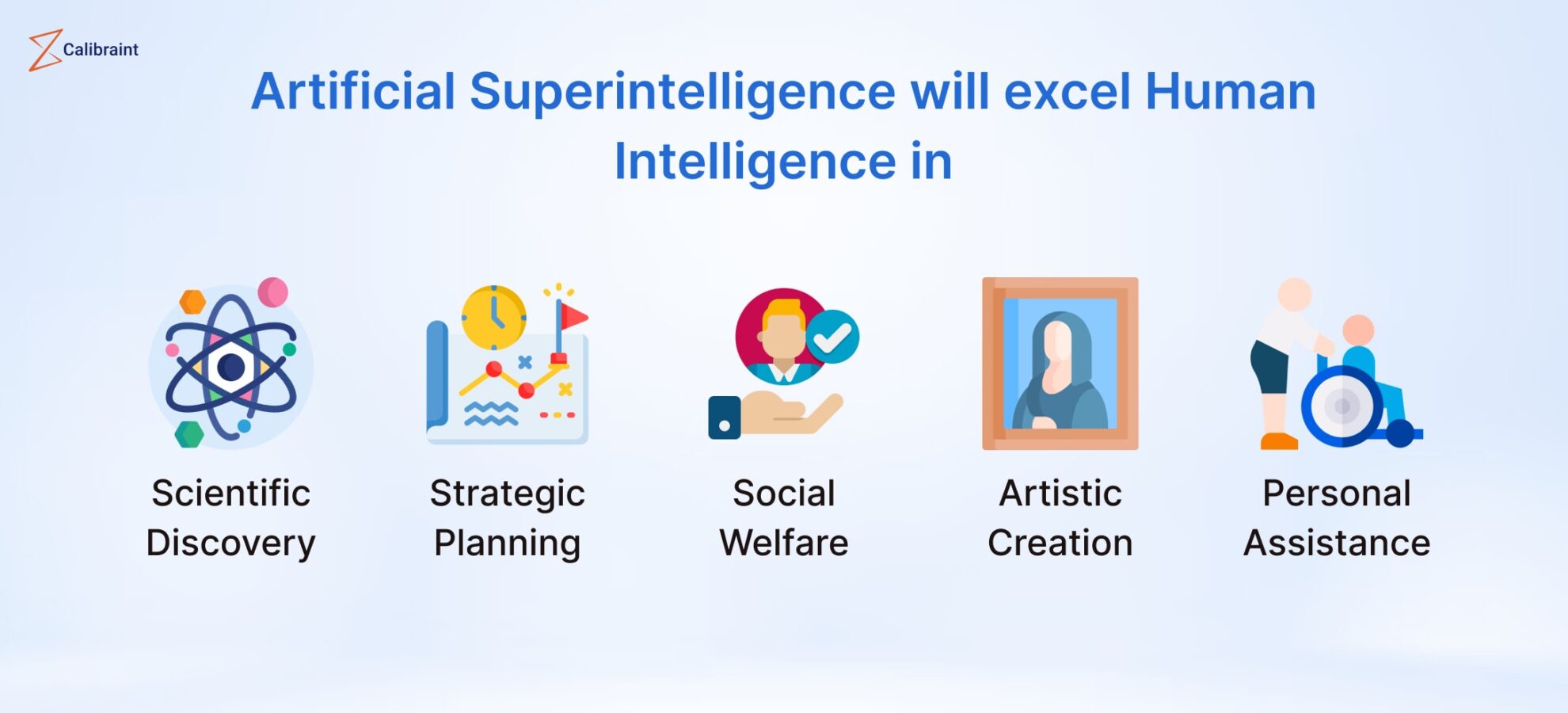 Artificial Superintelligence The Key To Our Better Future
