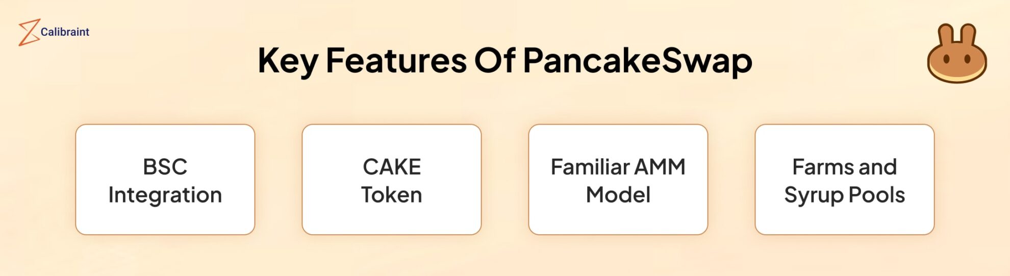 Top 5 Best Decentralized Exchanges To Look For In 2024 | Calibraint