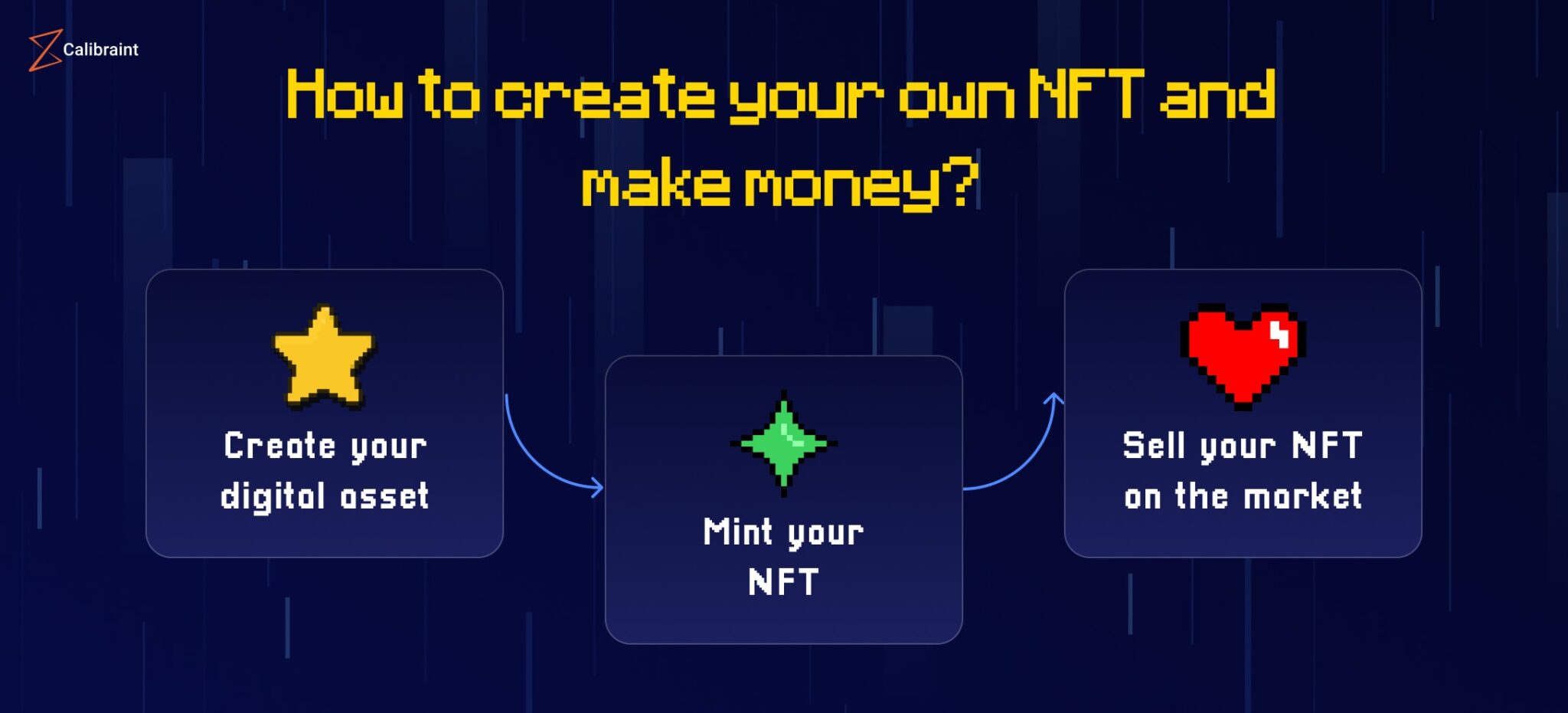 How to Make Money with NFTs? Top Strategies Revealed for 2024