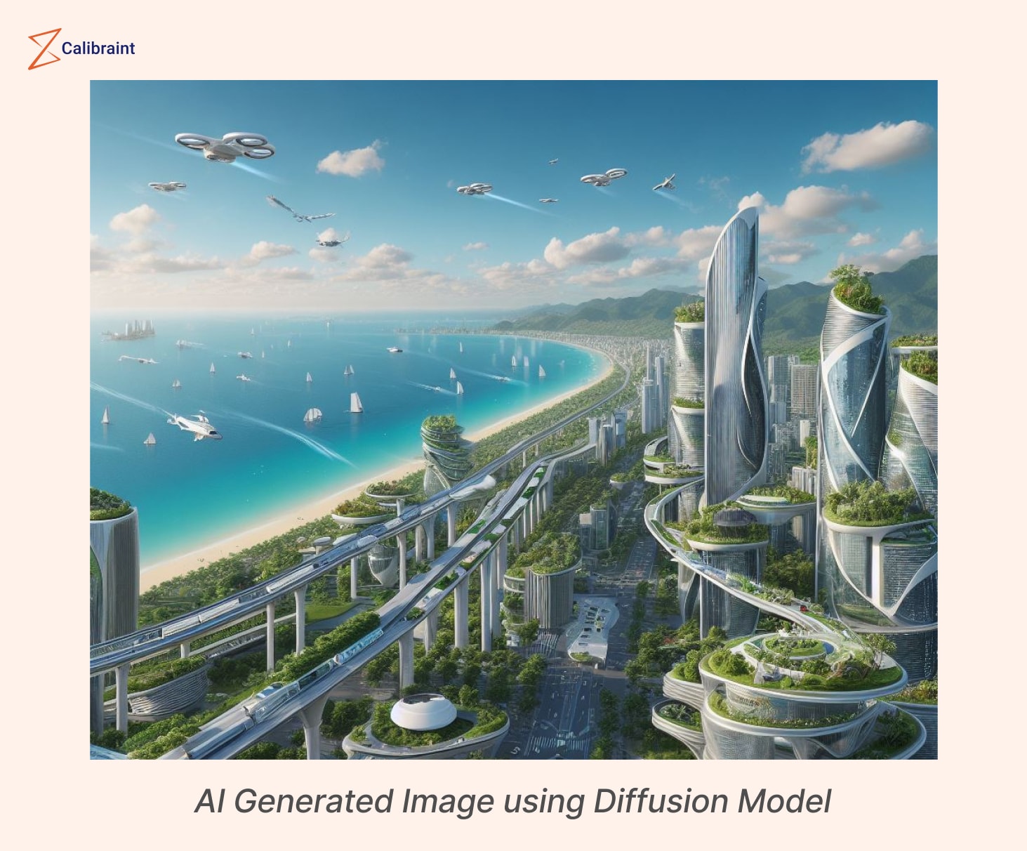 Diffusion Models - A Simple Guide to Get Started