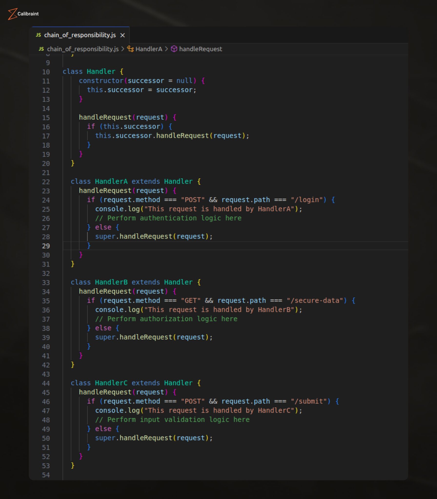 Chain of Responsibility Design Pattern in JavaScript - A Beginner’s Guide