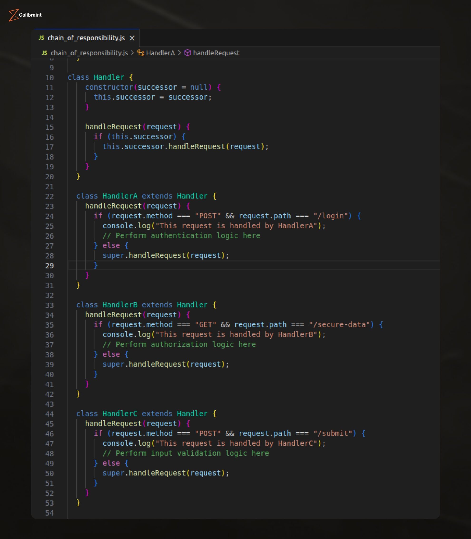 Chain of Responsibility Design Pattern in JavaScript - A Beginner’s Guide