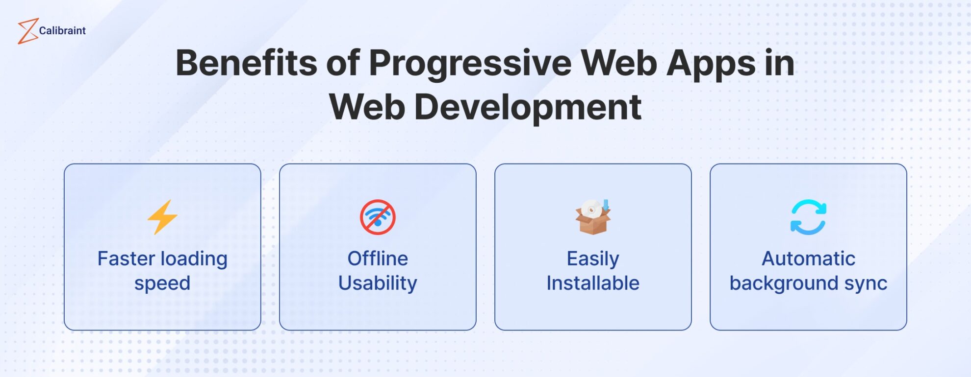 Web App Development Trends for 2024 - What to Expect?