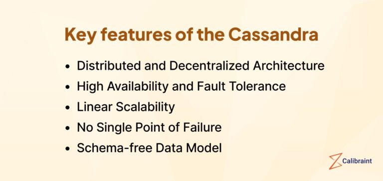 Top 12 Databases For Web Applications To Use In 2024 | Calibraint