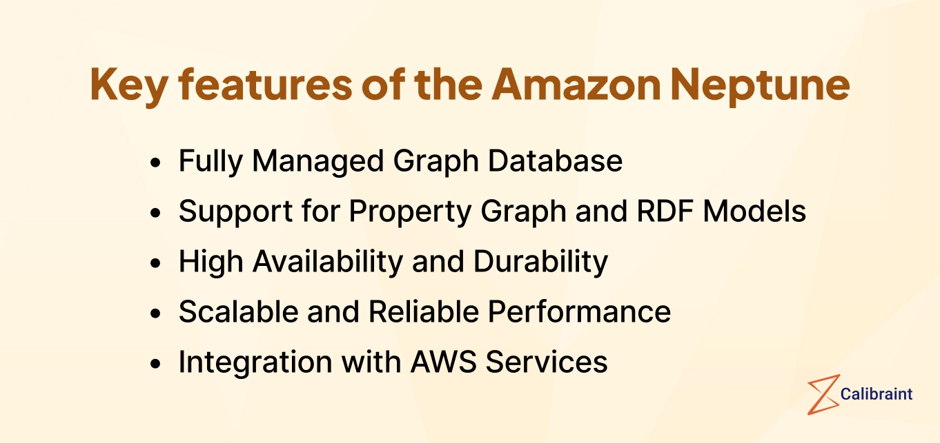 Top 12 Databases For Web Applications To Use In 2024 | Calibraint