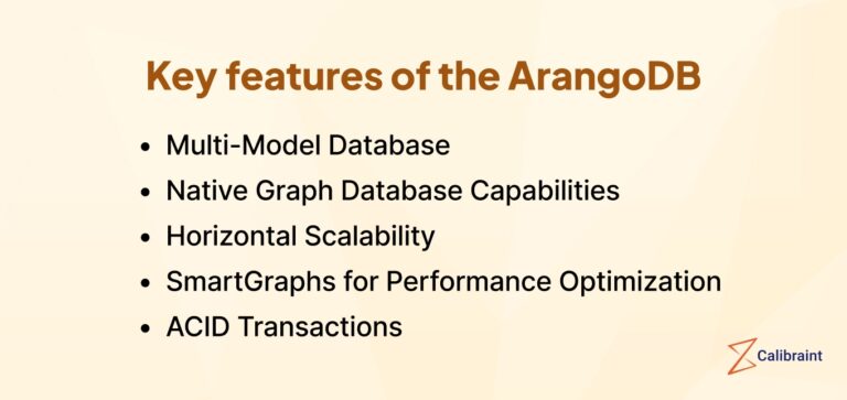 Top 12 Databases For Web Applications To Use In 2024 | Calibraint