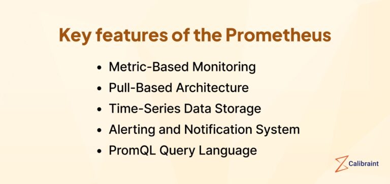 Top 12 Databases For Web Applications To Use In 2024 Calibraint