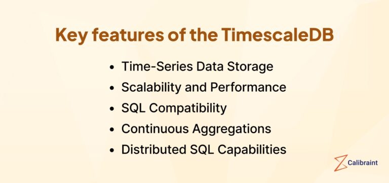 Top 12 Databases For Web Applications To Use In 2024 | Calibraint