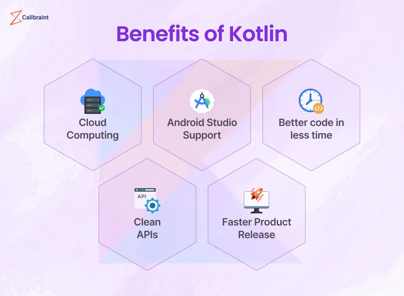 Master Kotlin Vs Java For Android App Development | Calibraint