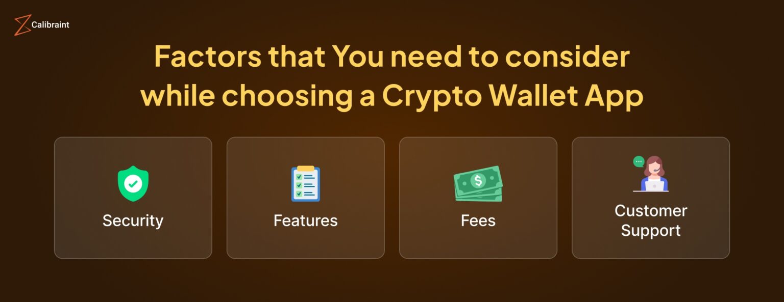Top Crypto Wallet Apps that you should use in 2024 | Calibraint