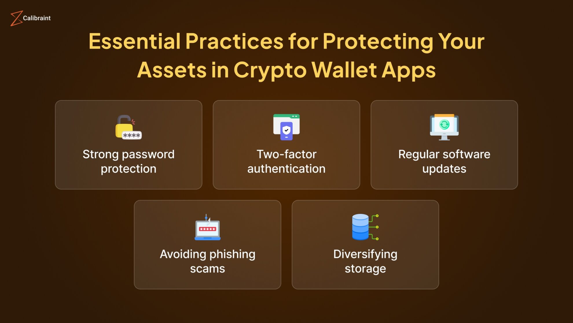 Top Crypto Wallet Apps that you should use in 2024 | Calibraint