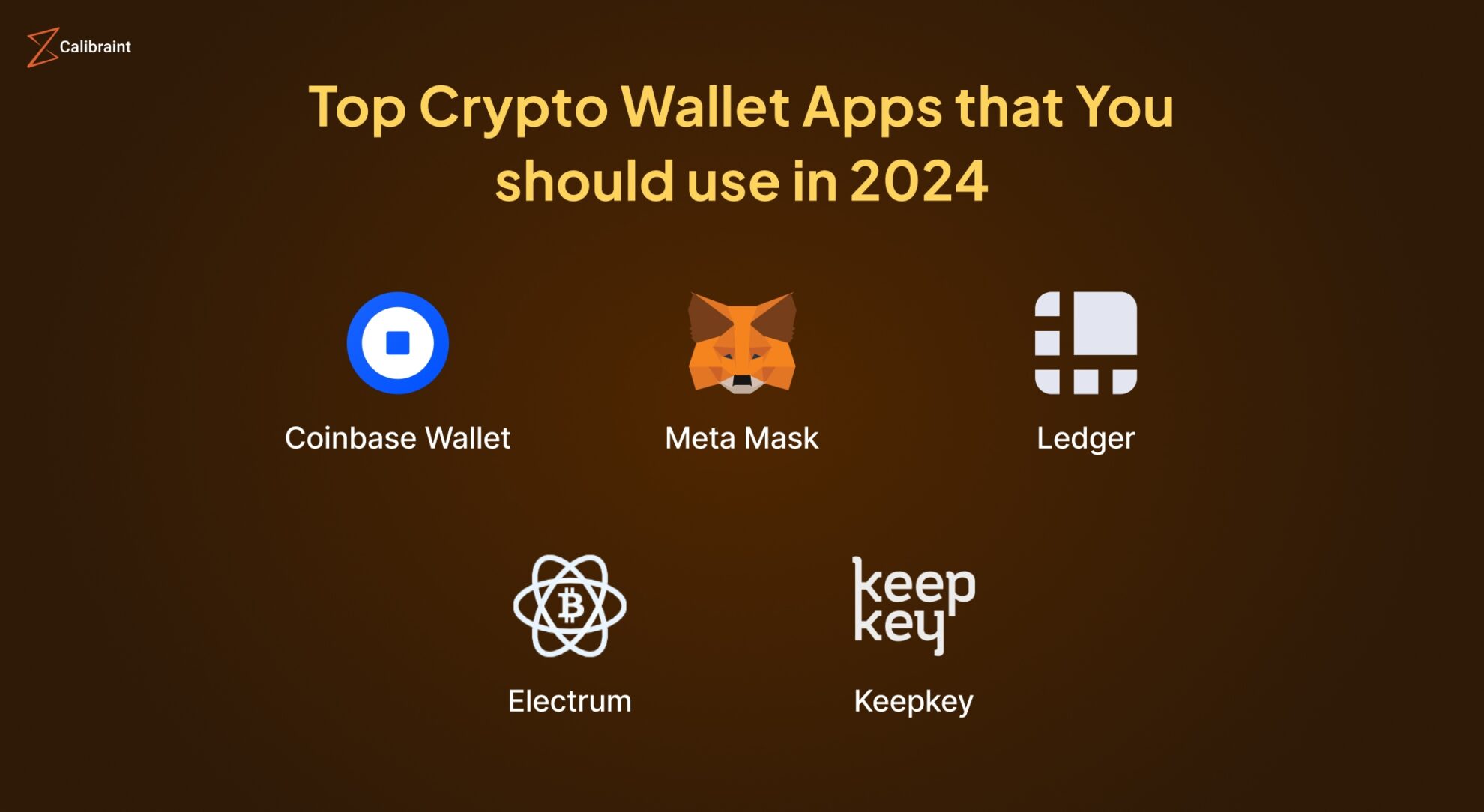 Top Crypto Wallet Apps that you should use in 2024 | Calibraint
