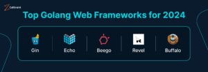 Top Golang Web Frameworks for Development in 2024