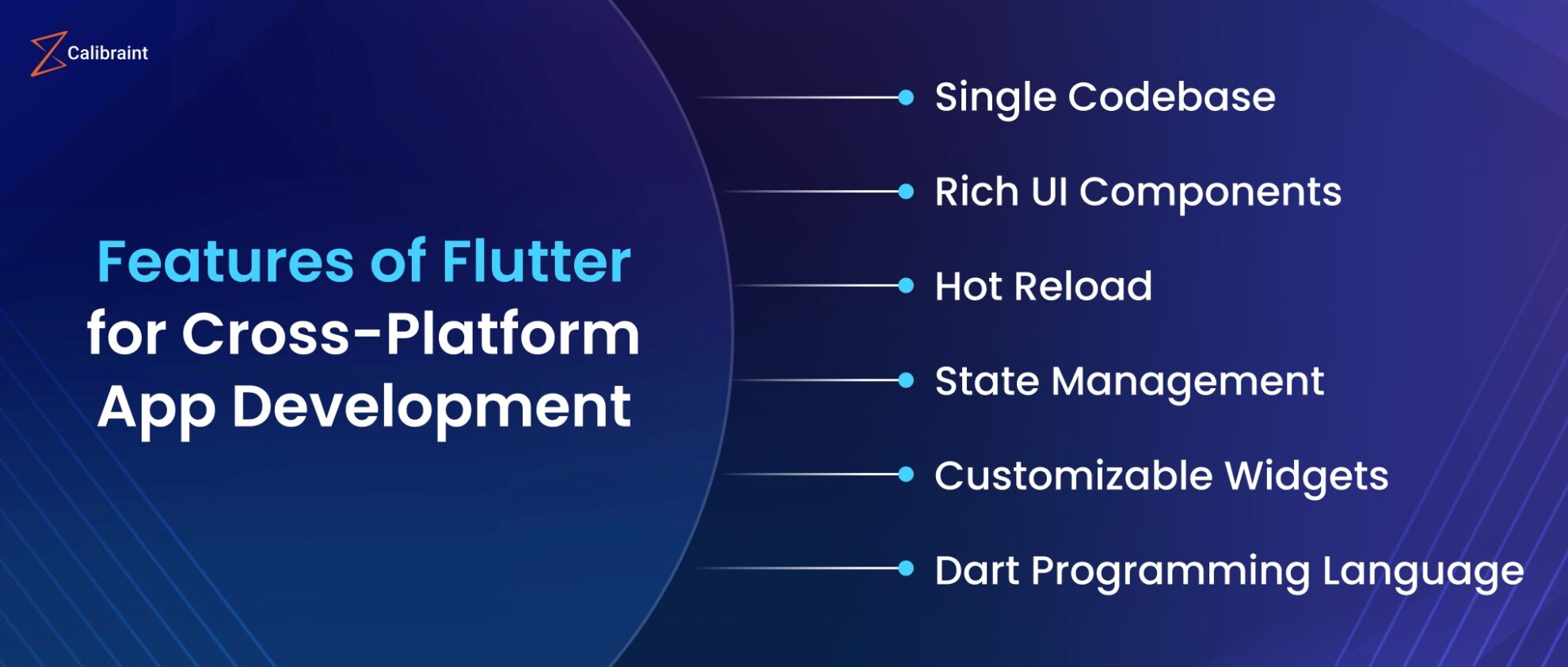 Kotlin vs Flutter: Developer's Guide to Cross-Platform Apps