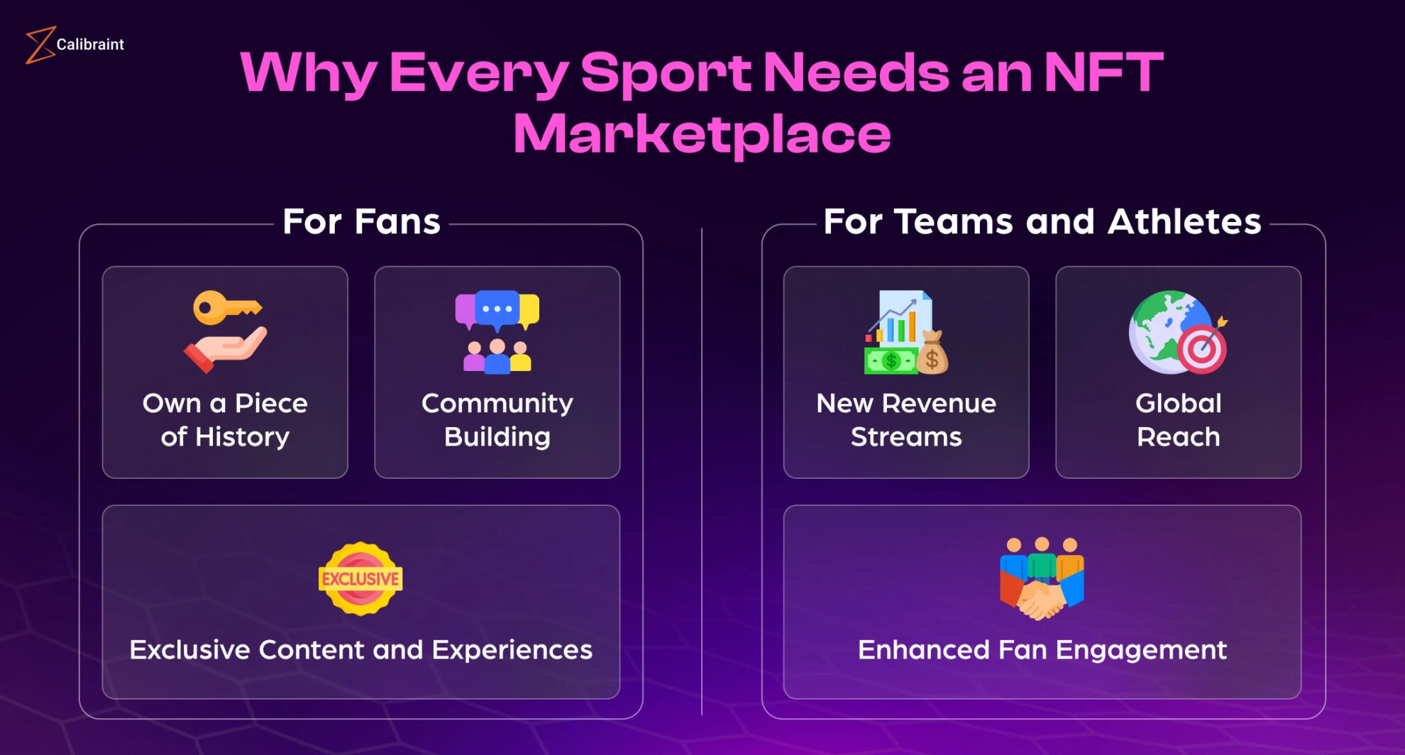 NFT For Sports: Why Should Every Sport Have Its Own NFT Marketplace?