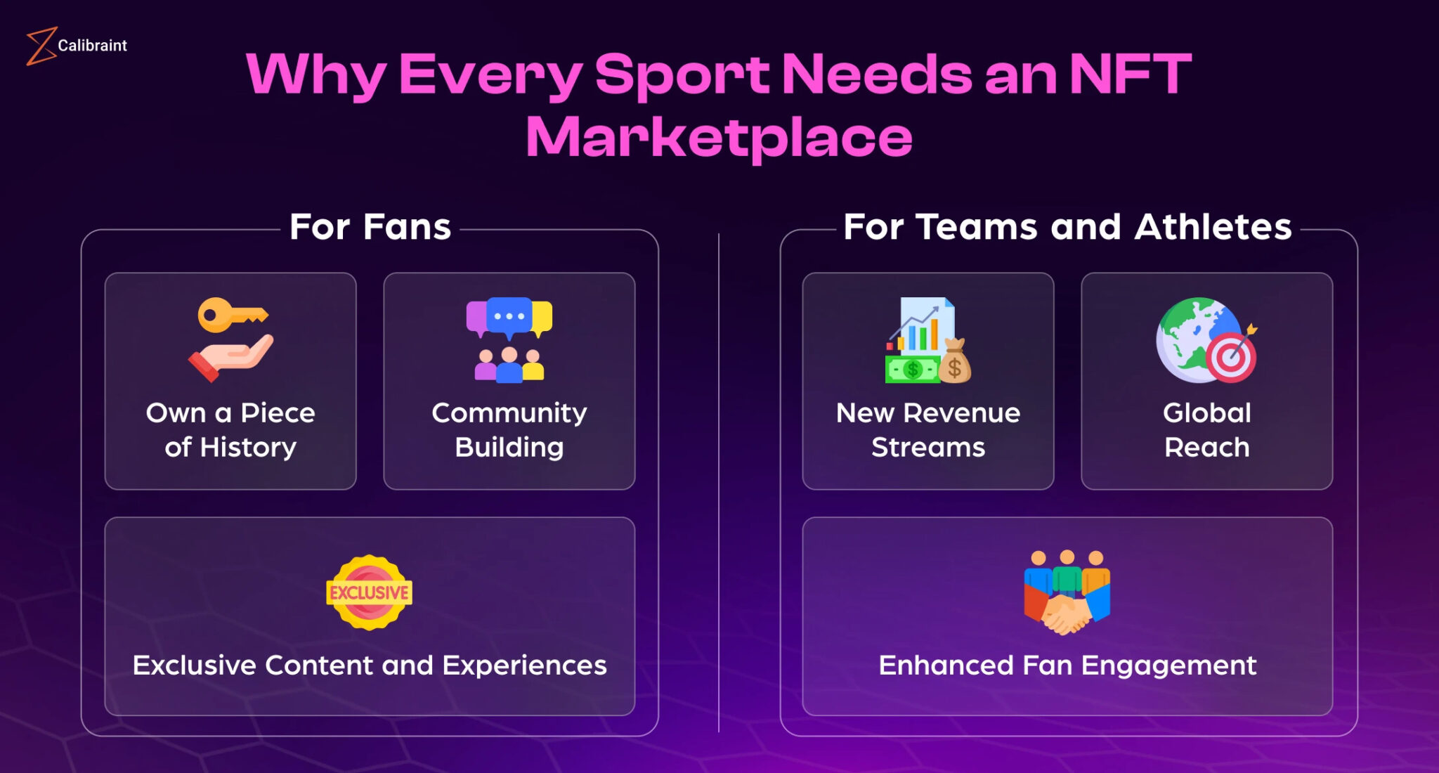 NFT For Sports: Why Should Every Sport Have Its Own NFT Marketplace?