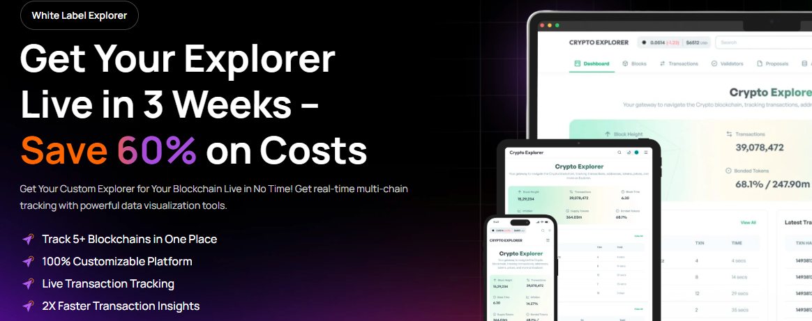 White Label Blockchain Explorer – Calibraint Custom Blockchain Analytics & Tracking