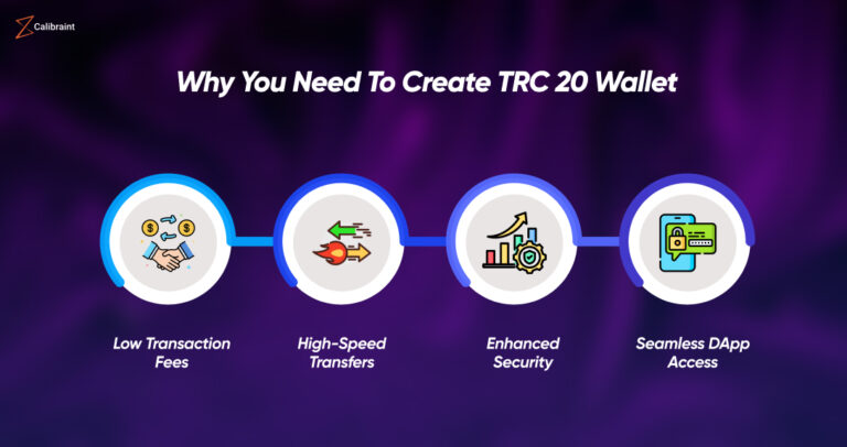 Master How to Create TRC 20 Wallet: The Ultimate Beginner’s Guide to Secure and Fast Transactions
