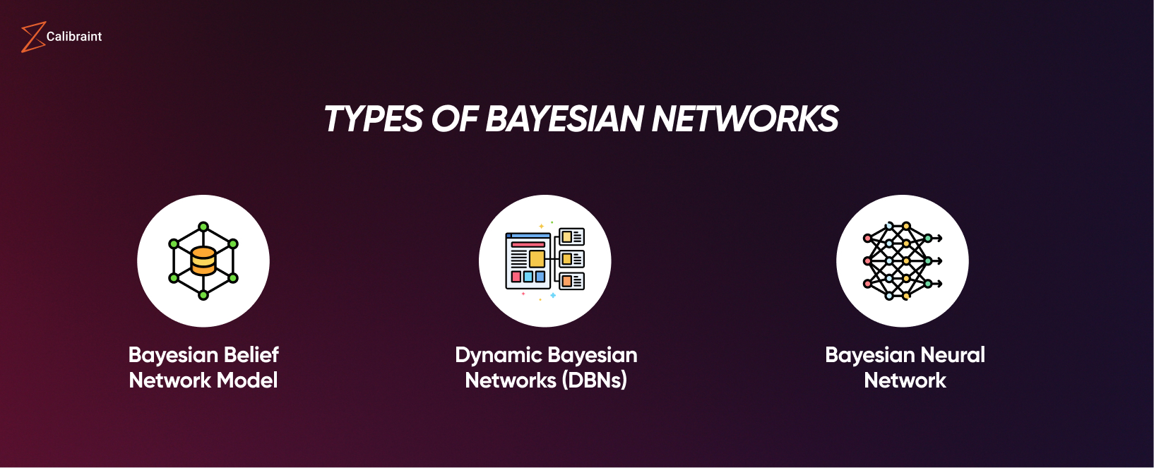 7 Powerful Ways Bayesian Network in AI is Revolutionizing Machine ...